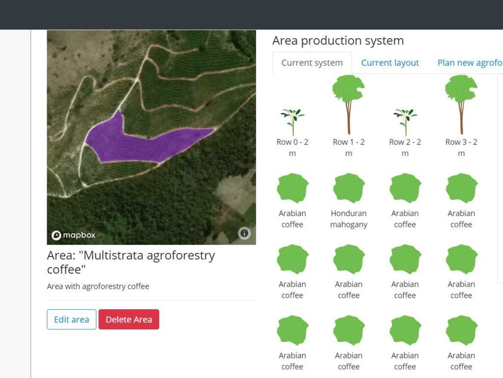 Use case: Planning of shade-grown coffee agroforestry system