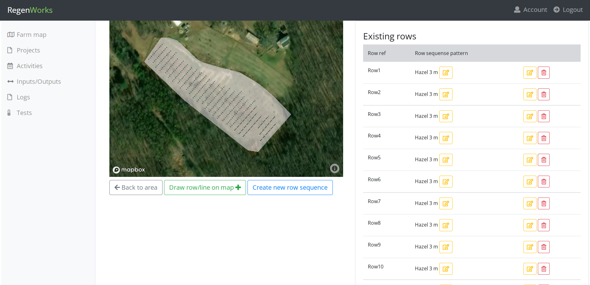 Analytics Software for Truffle Growers
